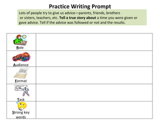 Deconstructing a prompt | PPT