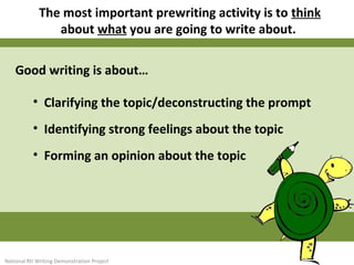 Deconstructing a prompt | PPT | Resume Writing and Advice | Job Search