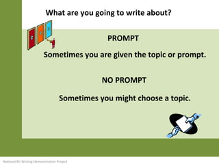 Deconstructing a prompt | PPT