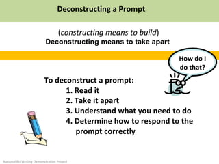 Deconstructing a prompt | PPT