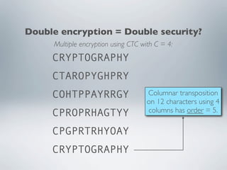 Deconstructing Columnar Transposition Ciphers | PPT