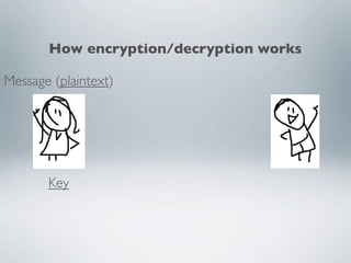 Deconstructing Columnar Transposition Ciphers | PPT