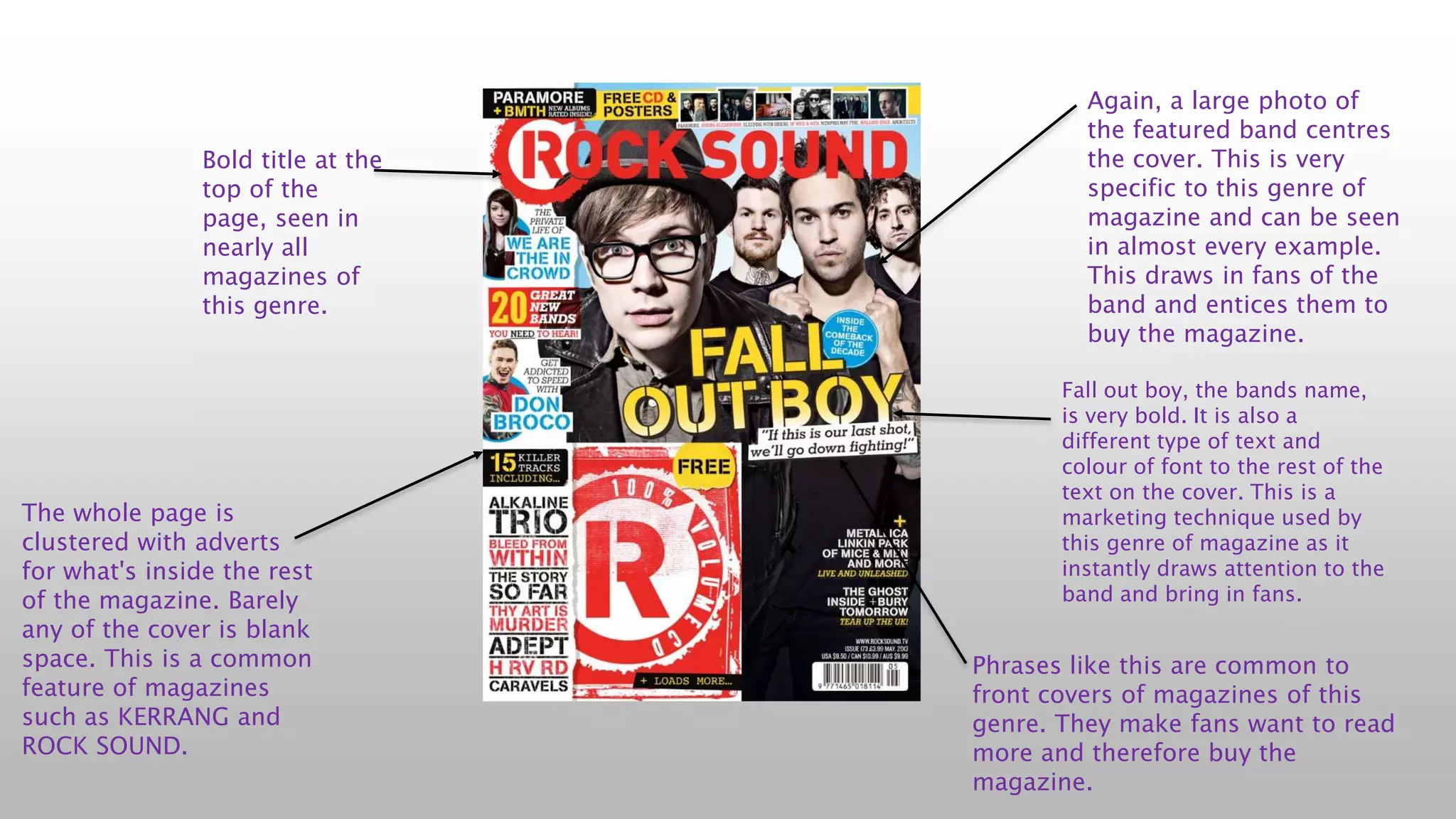 Deconstructing current pop punk magazines | PPTX