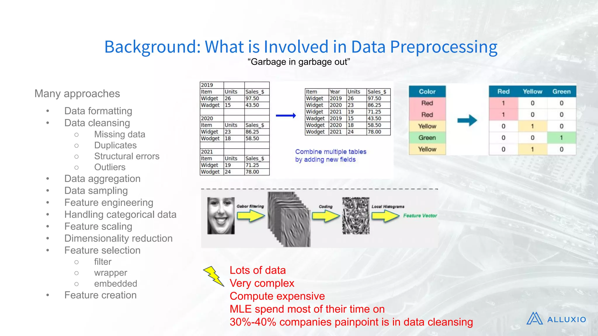 Deconstructing a Machine Learning Pipeline with Virtual Data Lake | PPT