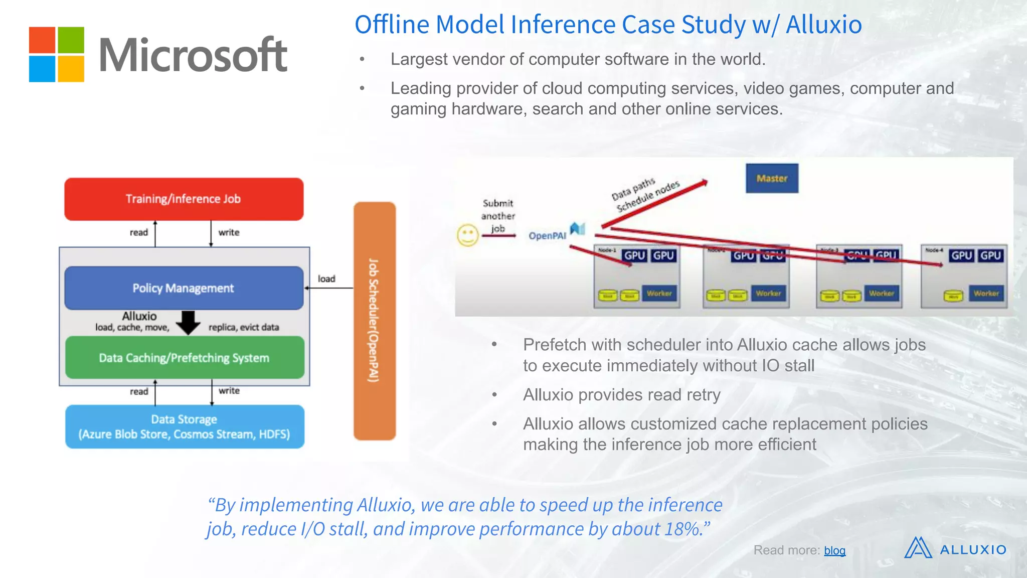 Deconstructing a Machine Learning Pipeline with Virtual Data Lake | PPT