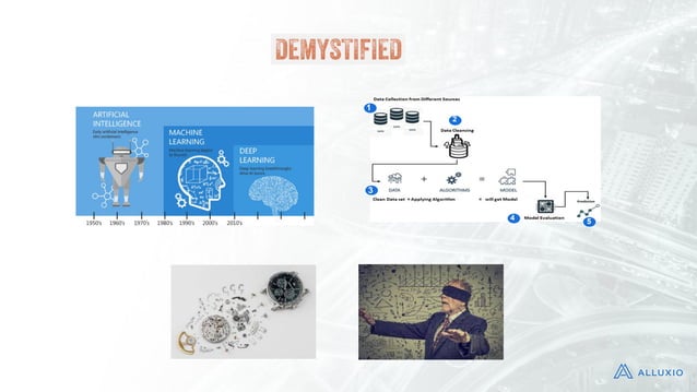 Deconstructing a Machine Learning Pipeline with Virtual Data Lake | PPT