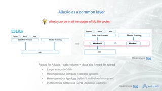 Deconstructing a Machine Learning Pipeline with Virtual Data Lake | PPT