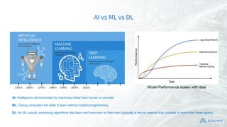 Deconstructing a Machine Learning Pipeline with Virtual Data Lake | PPT
