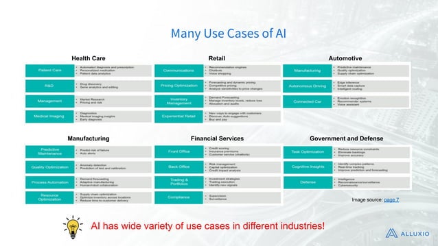 Deconstructing a Machine Learning Pipeline with Virtual Data Lake | PPT
