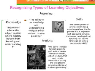 Deconstructing Standards Learning Targets | PDF