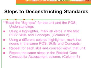 Deconstructing Standards Learning Targets | PDF