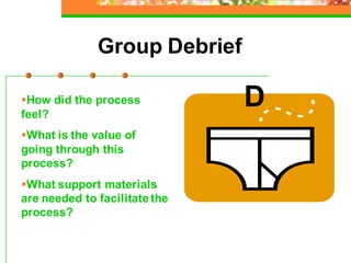 Deconstructing Standards Learning Targets | PDF