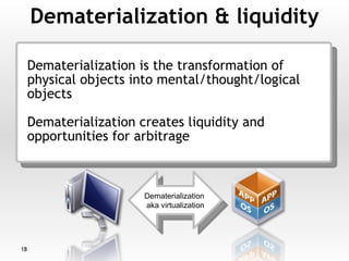 Deconstructing the brian paradox | PPT