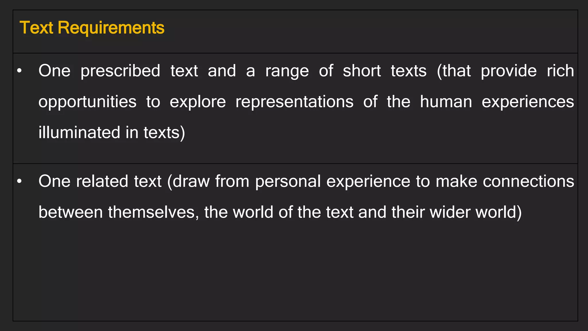 Deconstructing the common module rubric | PPTX