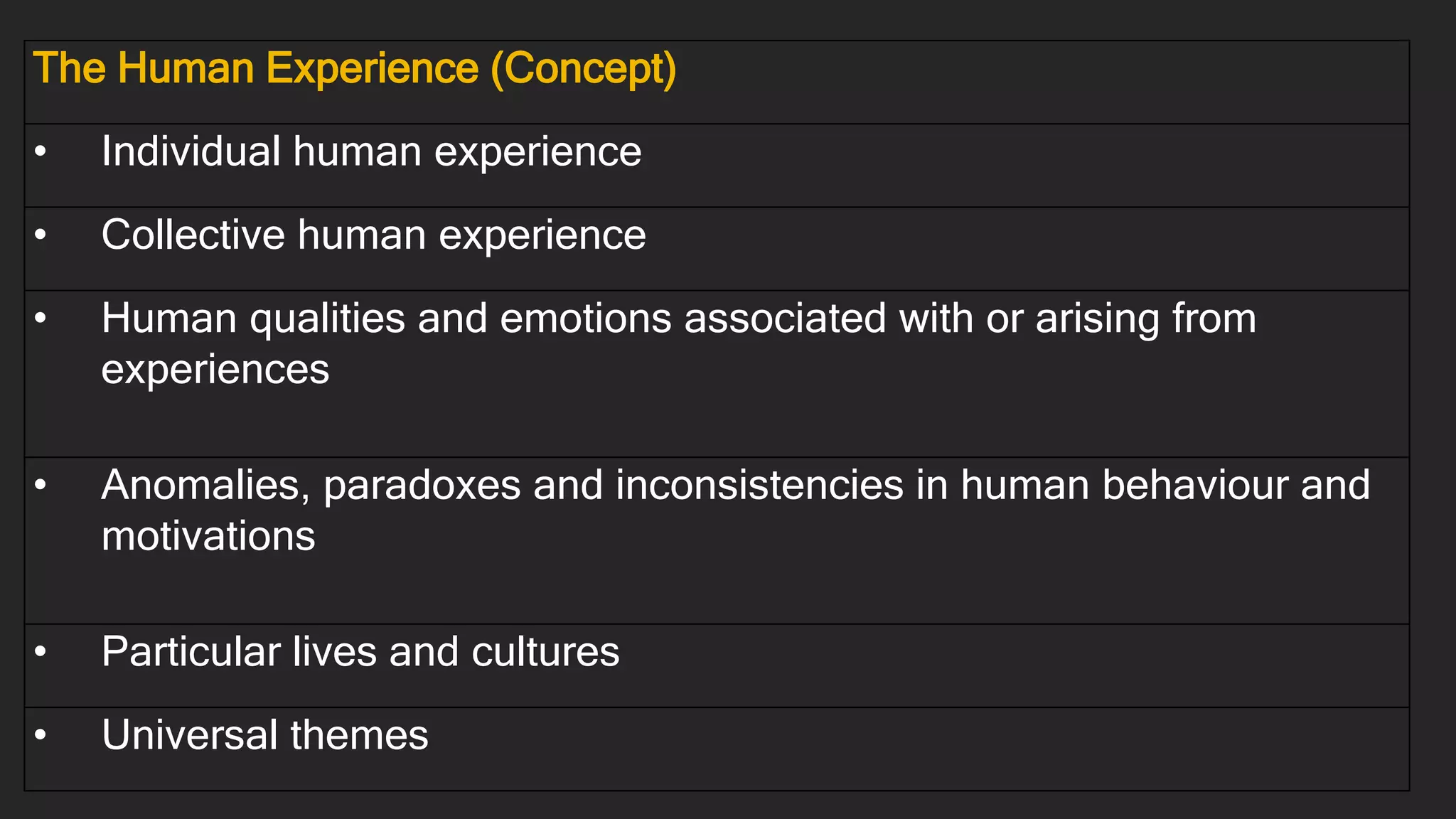 Deconstructing the common module rubric | PPTX