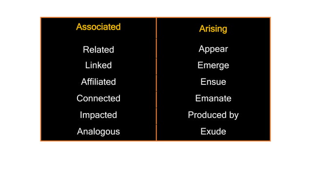 Deconstructing the common module rubric | PPTX