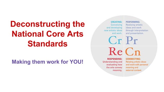Deconstructing the National Core Arts Standards | PDF