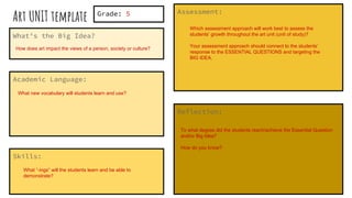 Deconstructing the National Core Arts Standards | PDF
