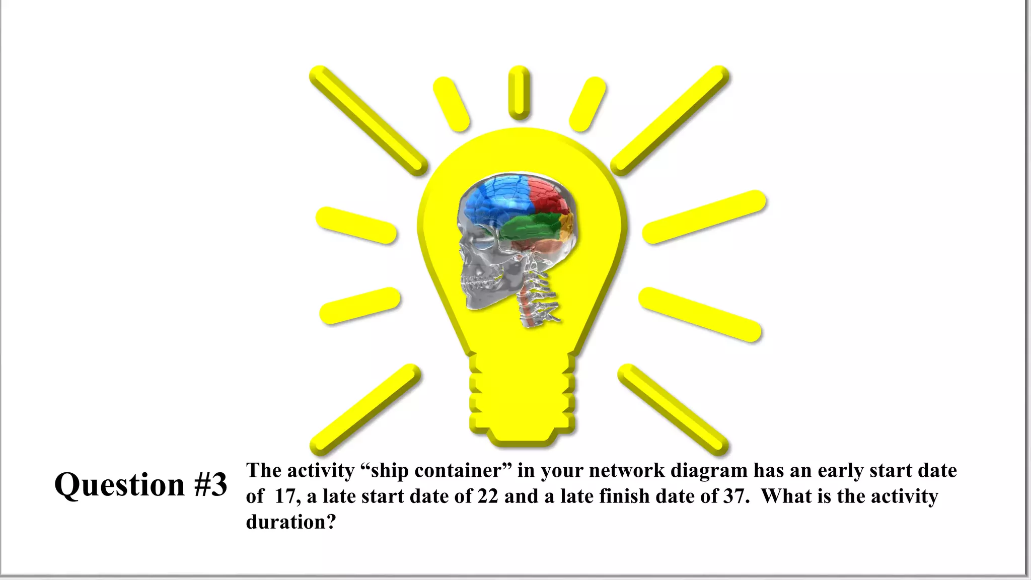 Deconstructing the PMP Exam Question - The Deep Dive | PDF