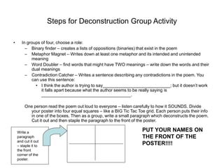 Deconstruction theory ppt easy ppt for ms | PPT