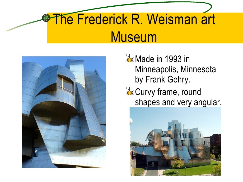 Deconstruction Ppt
