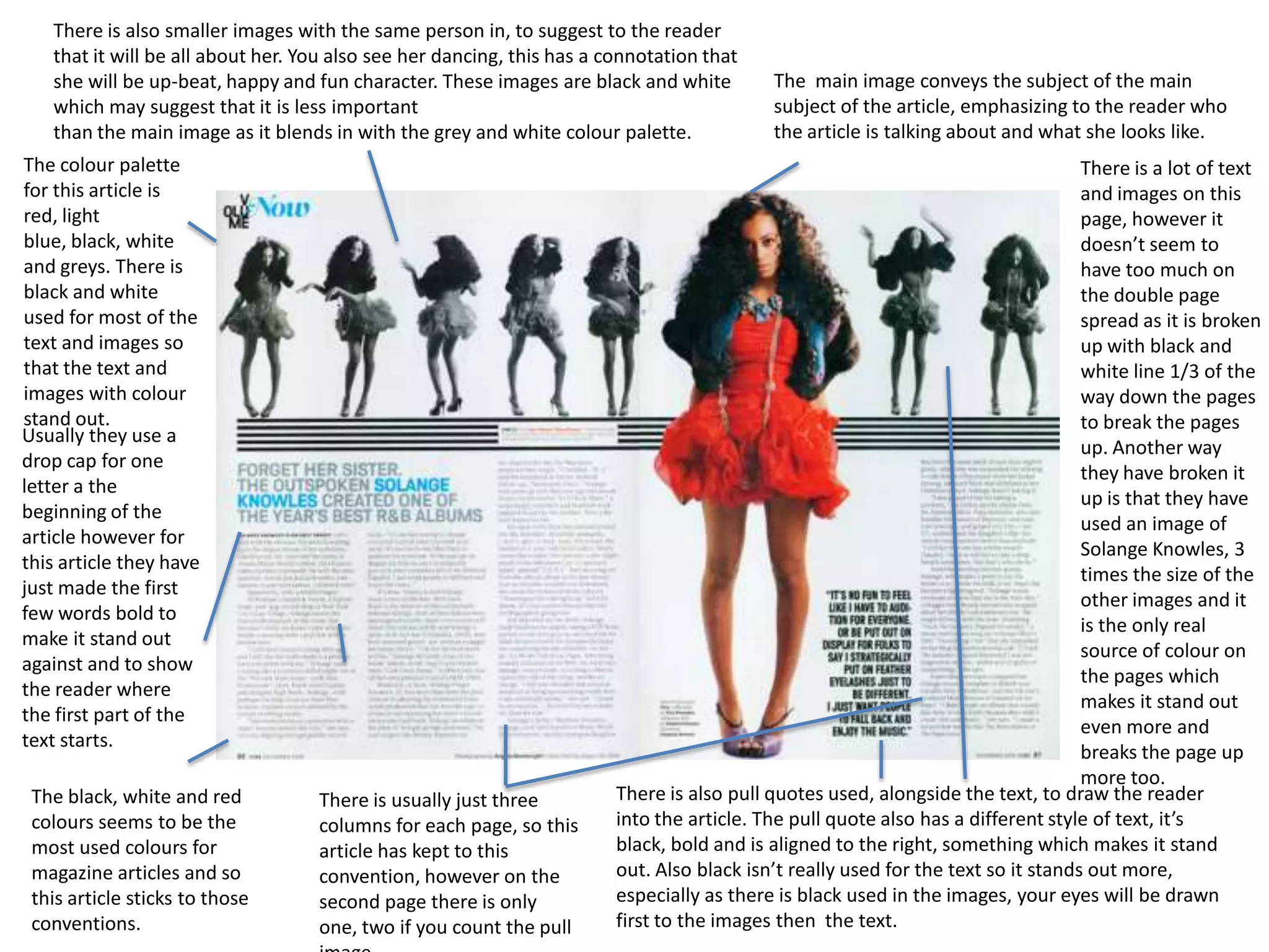Deconstruction of double page spread for music magazine | PPTX