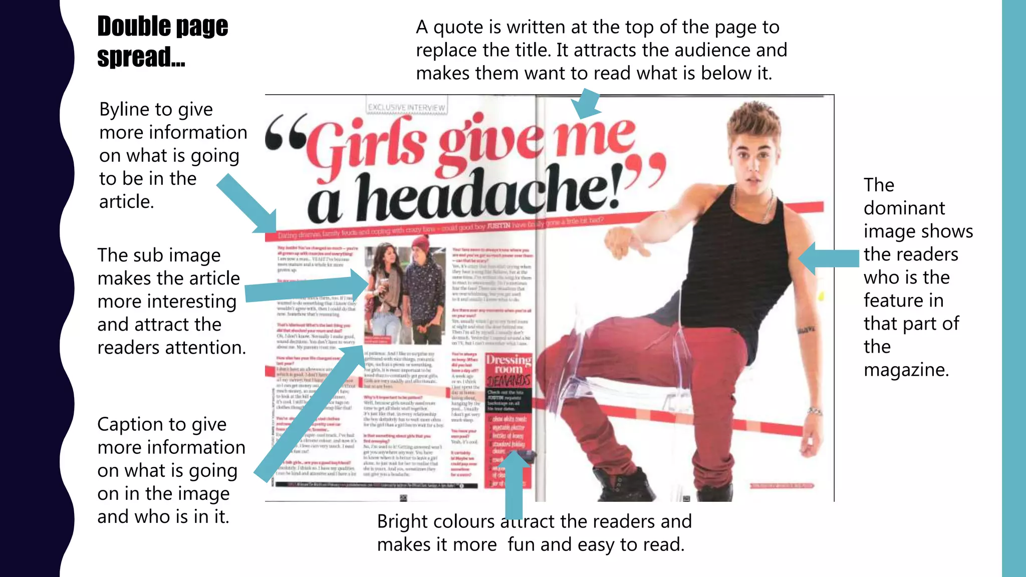 Deconstruction of 'totp' magazine | PPT