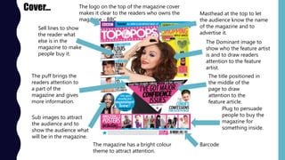 Deconstruction of 'totp' magazine | PPT