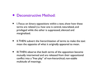 Deconstruction ppt | PPT