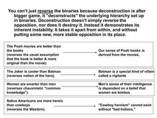 Deconstruction theory and its brief introduction introduction | PPT