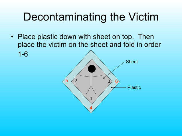 Decontamination | PPT | First Aid | Injuries