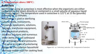 Decontamination, Disinfection and sterilisation | PPTX
