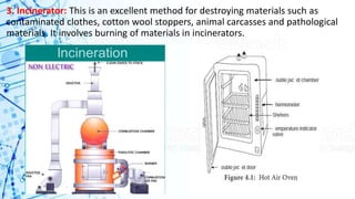 Decontamination, Disinfection and sterilisation | PPTX
