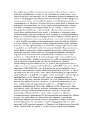 Decontamination of Medical Devices.docx