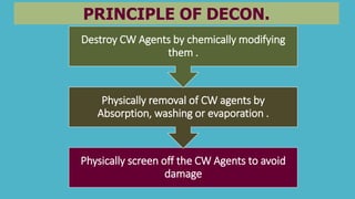 Decontamination Procedure Chemical emergency | PPT