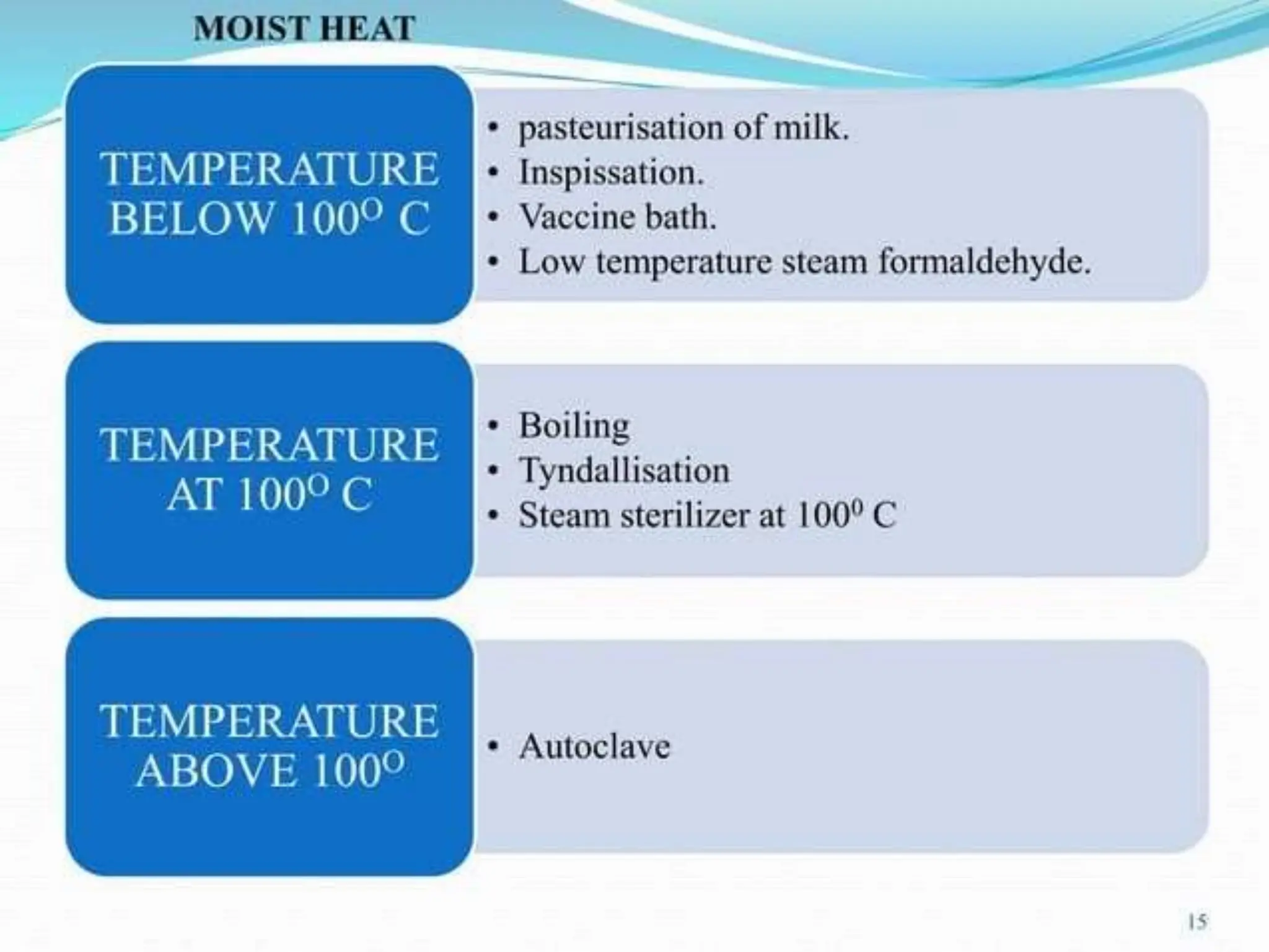 DECONTAMINATION UNIT & CONSTANT FUMIGATION UNIT.pptx