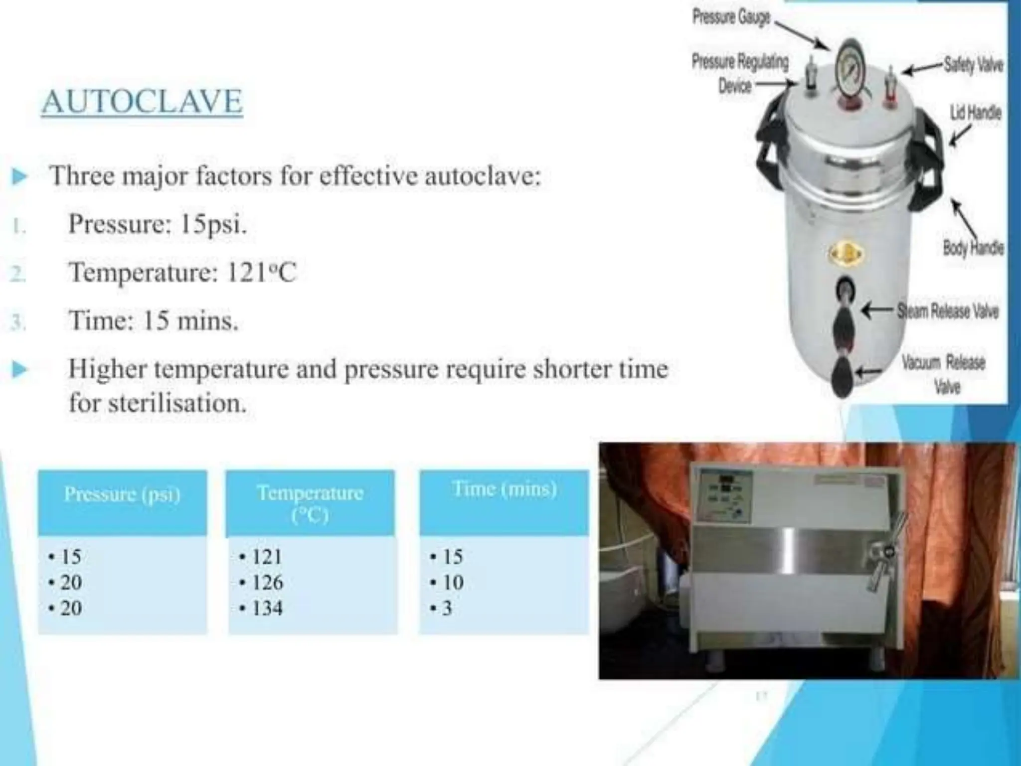 DECONTAMINATION UNIT & CONSTANT FUMIGATION UNIT.pptx