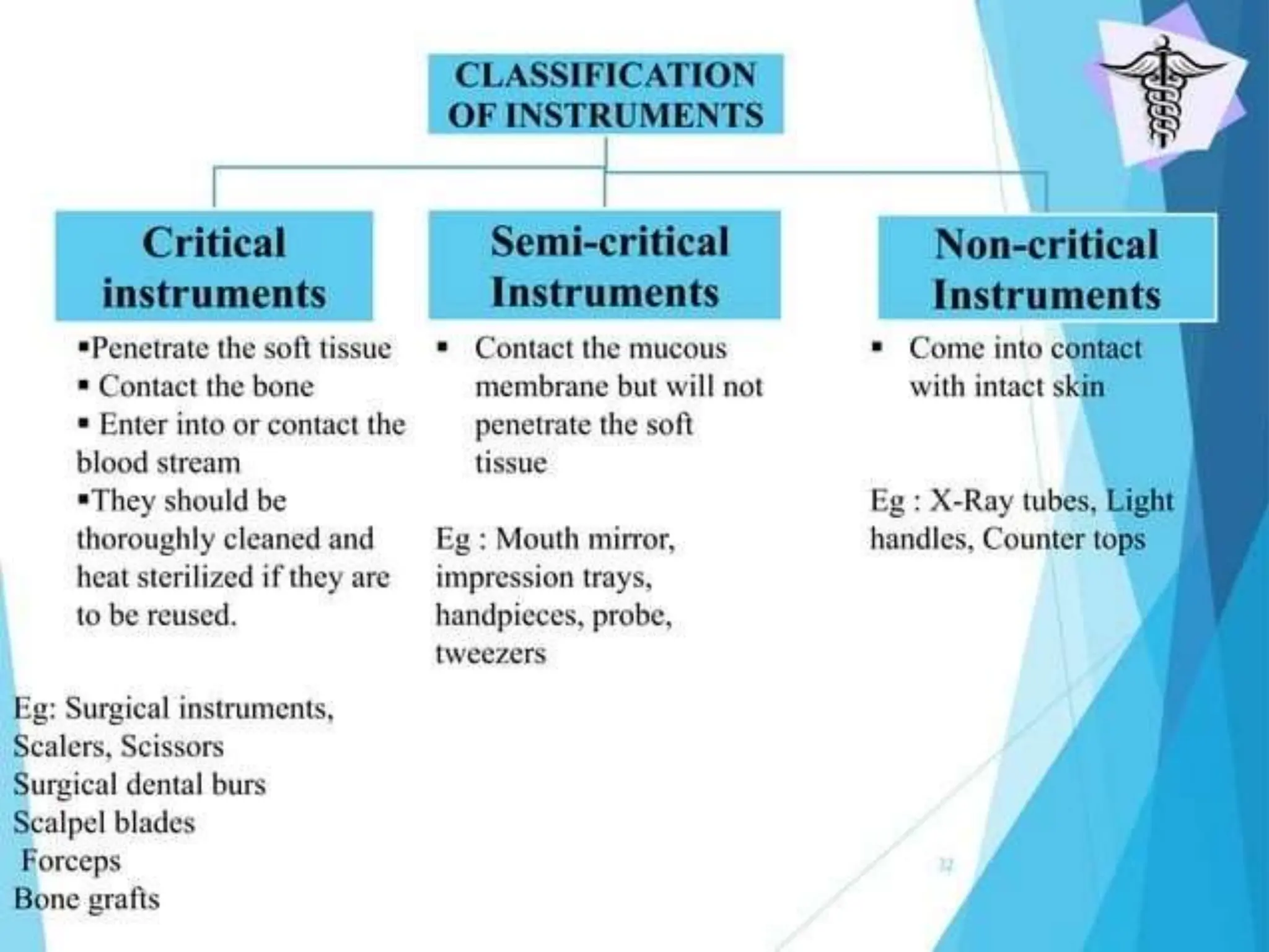 DECONTAMINATION UNIT & CONSTANT FUMIGATION UNIT.pptx