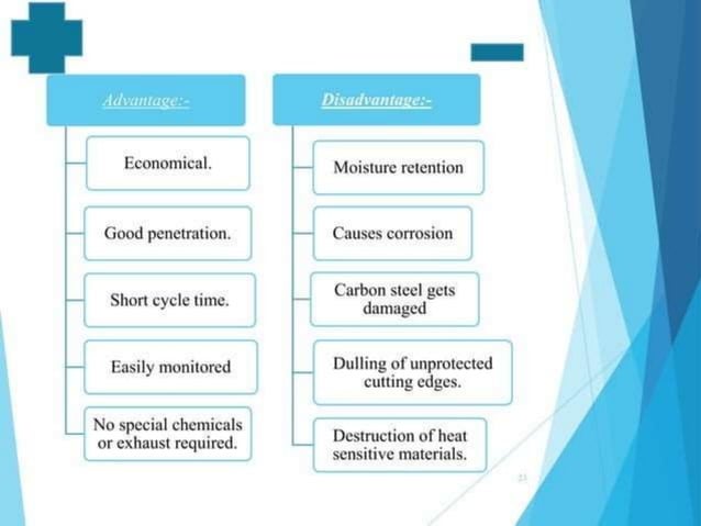DECONTAMINATION UNIT & CONSTANT FUMIGATION UNIT.pptx | Oral care | Personal Care