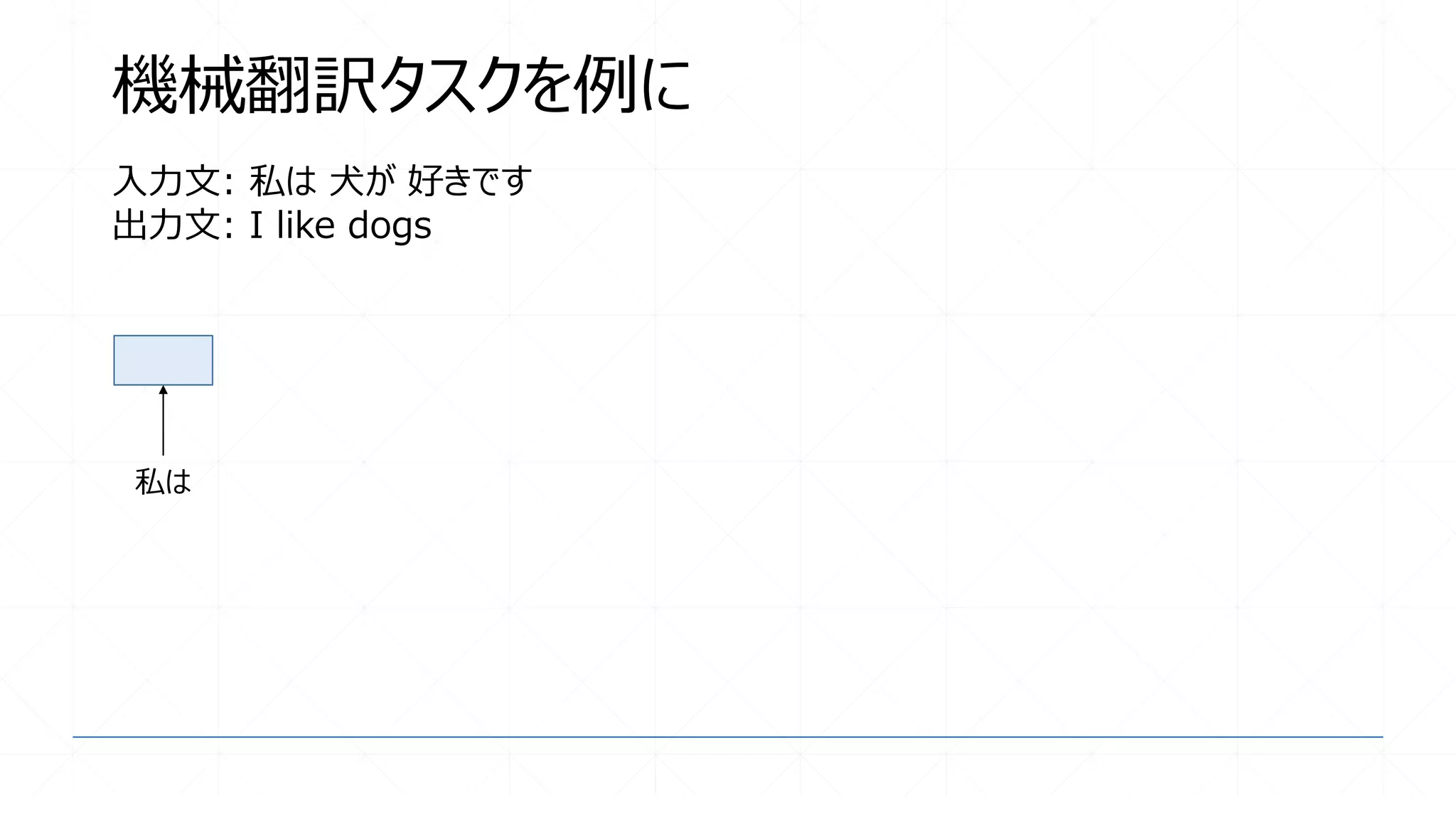 Deconvolutional paragraph representation learning | PDF