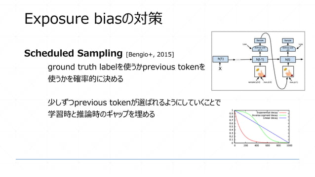 Deconvolutional paragraph representation learning | PDF