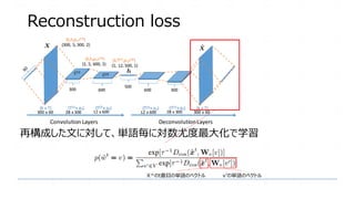 Deconvolutional paragraph representation learning | PDF