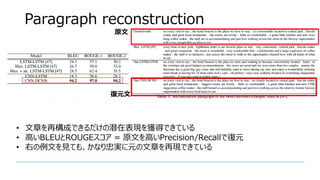 Deconvolutional paragraph representation learning | PDF