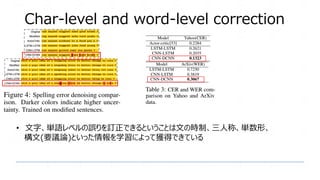 Deconvolutional paragraph representation learning | PDF