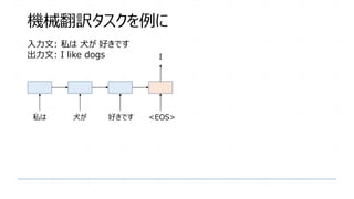 Deconvolutional paragraph representation learning | PDF