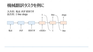 Deconvolutional paragraph representation learning | PDF