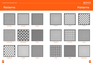 Decorative perforated-panel | PDF | Manufacturing Industry | Industries
