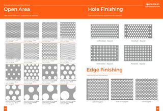 Decorative perforated-panel | PDF | Manufacturing Industry | Industries