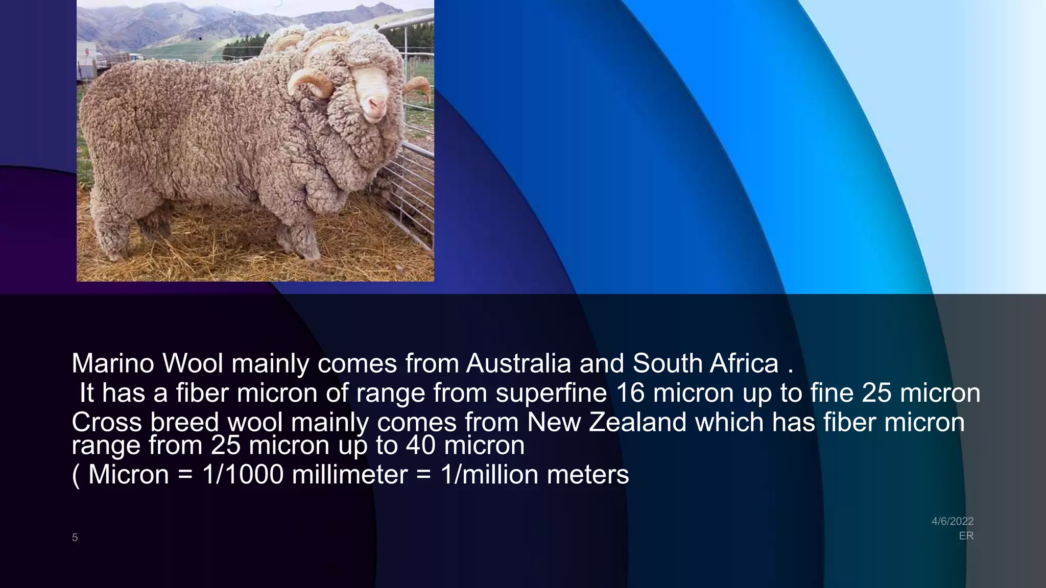 Decorative effects on wool fabrics.pdf