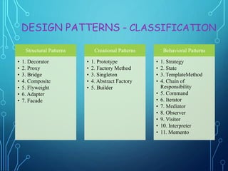 Decorator Pattern | PPT